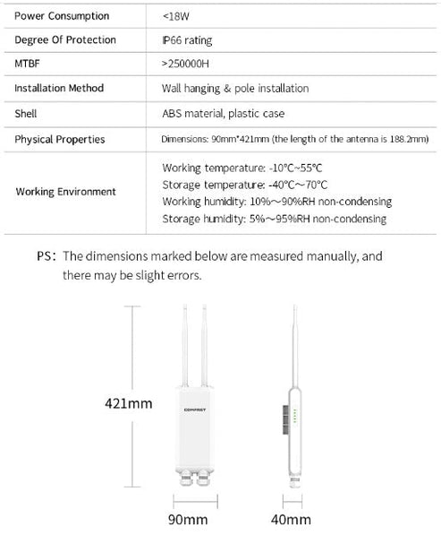COMFAST CF-EW81 OUTDOOR AP 300MBPS VLAN 3PORT (HIGH POWER) ROUTER ...