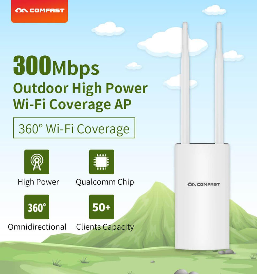COMFAST CF-EW71 V2 OUTDOOR AP 300MPS ANTENNA – Makotek Computer Sales Inc